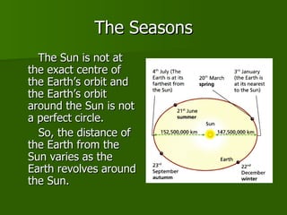 The movements of the Earth | PPT