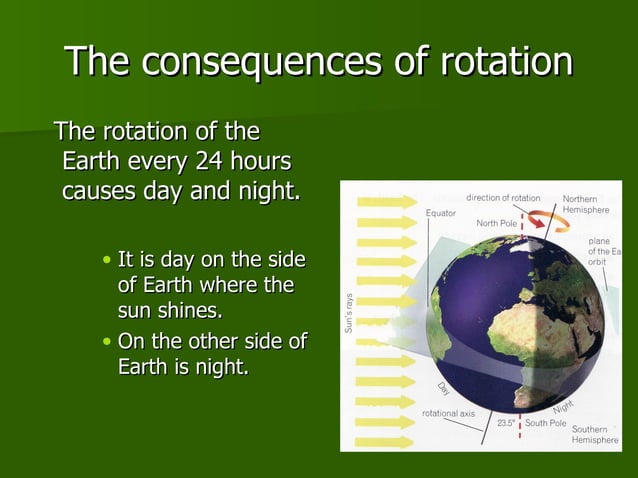 The movements of the Earth | PPT | Geography | Science