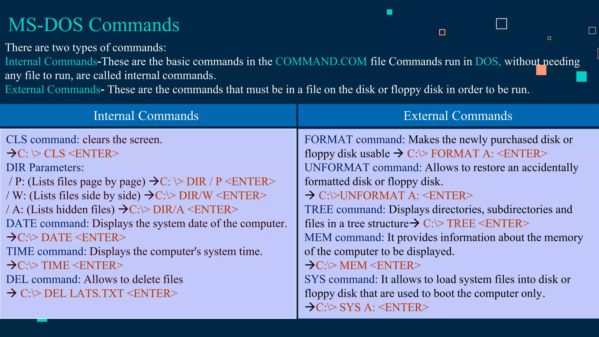 The MS-DOS File System.pptx