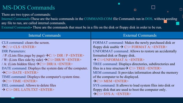 The MS-DOS File System.pptx