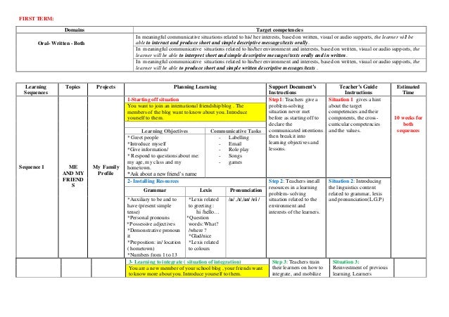 the-ms1-ms2-ms3-annual-learning-plans