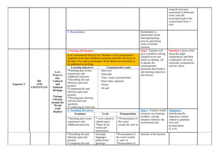 The ms1 ms2 & ms3 annual learning plans June 2107 | PPT