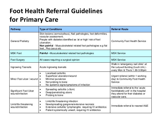 The MSK Referral System may 2015