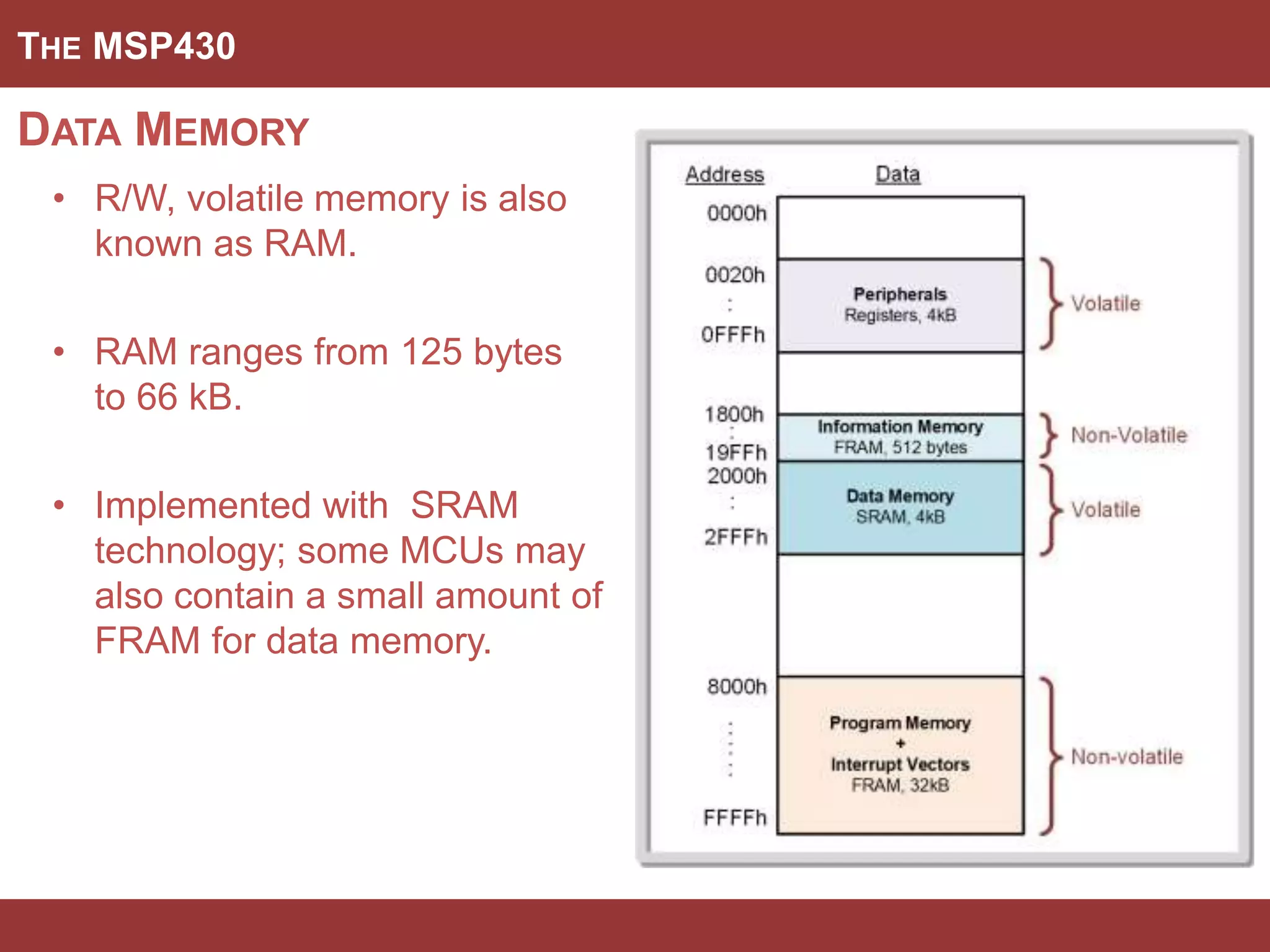 The_MSP430_Slides.pptx