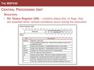 The_MSP430_Slides.pptx