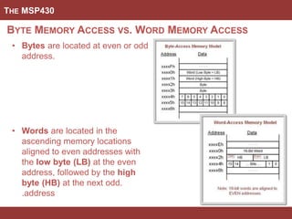 The_MSP430_Slides.pptx