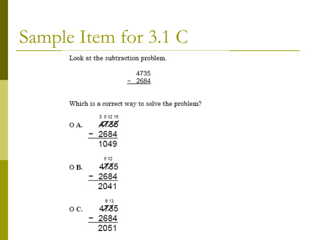 The MSP Overview | PPT