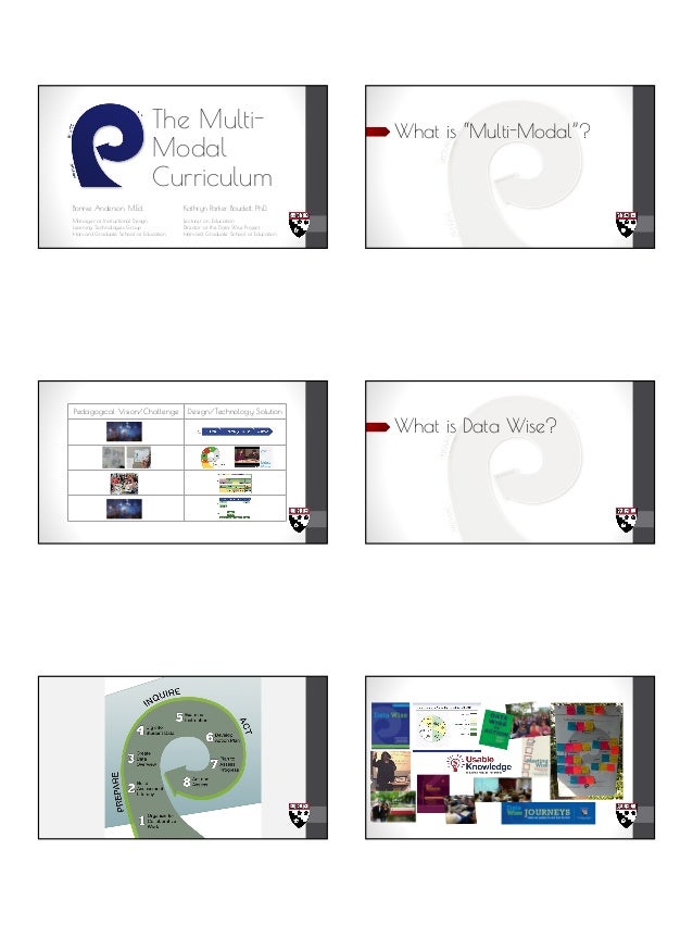 The multi modal curriculum