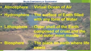 The multidiciplinary nature of environmental studies.pptx