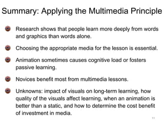 The Multimedia Principle Summary | PPT