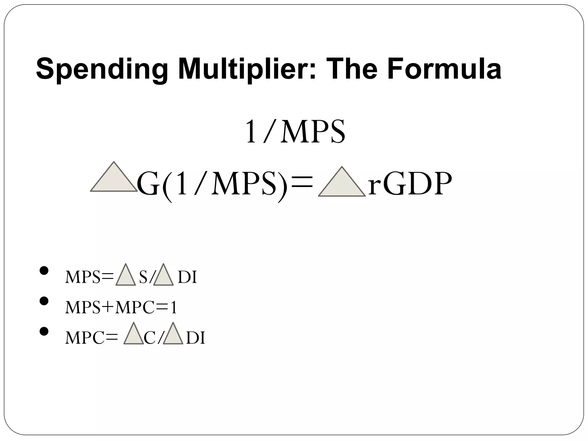 The Multipliers | PPT