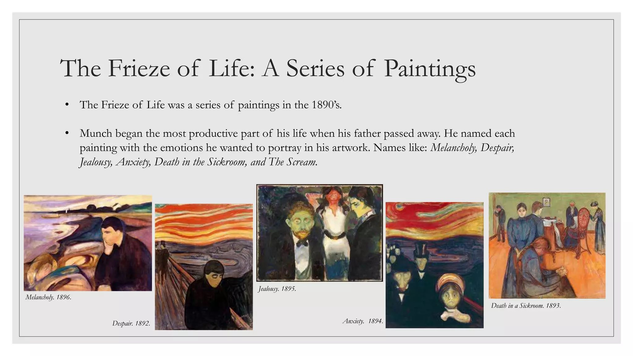 The munch museum | PPTX