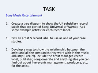 The music industry structure[1] | PPT