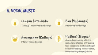 The music of cordillera | PDF