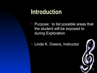 The Music Time Capsule | PPT