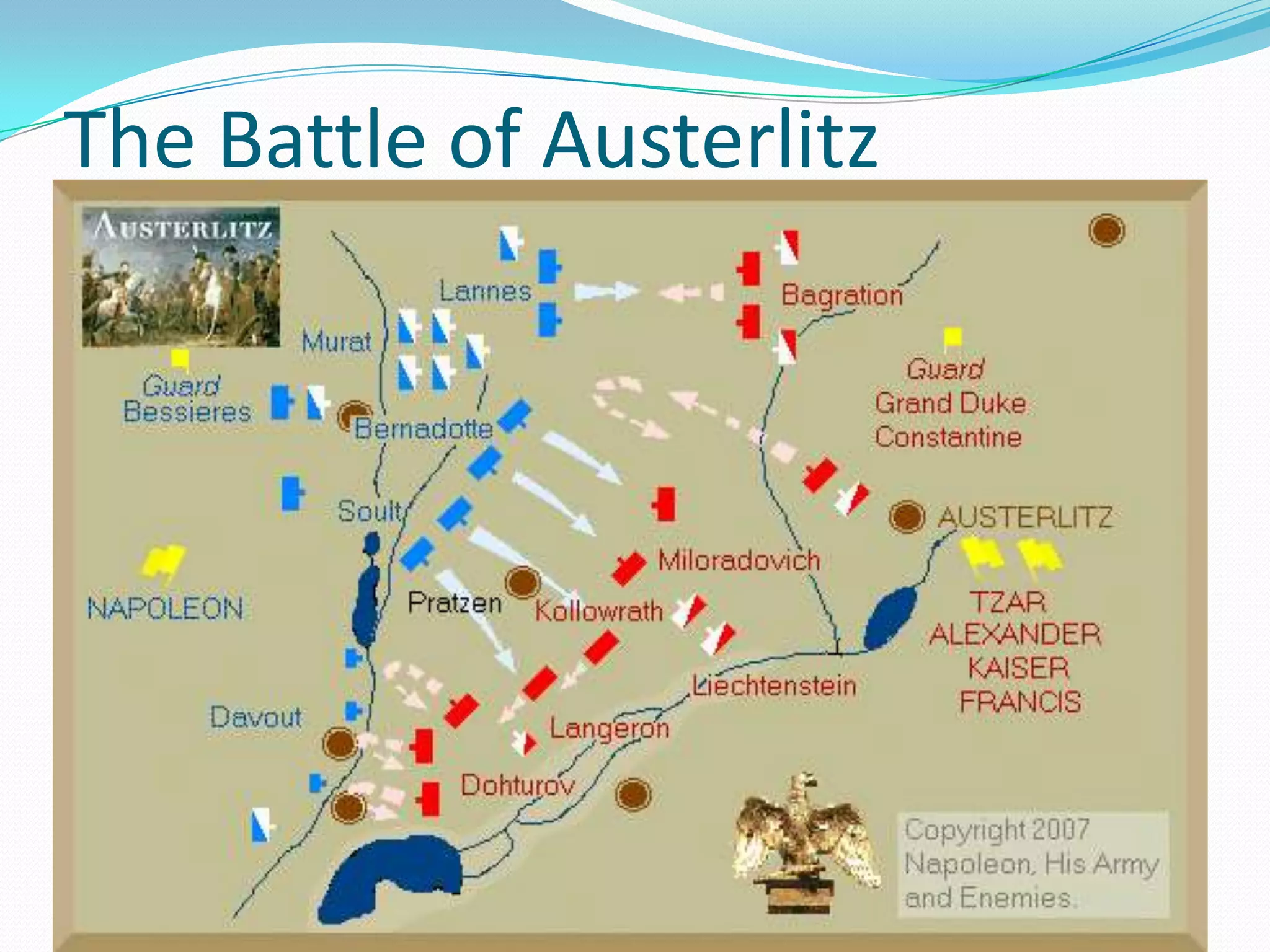 The musket age | PPTX