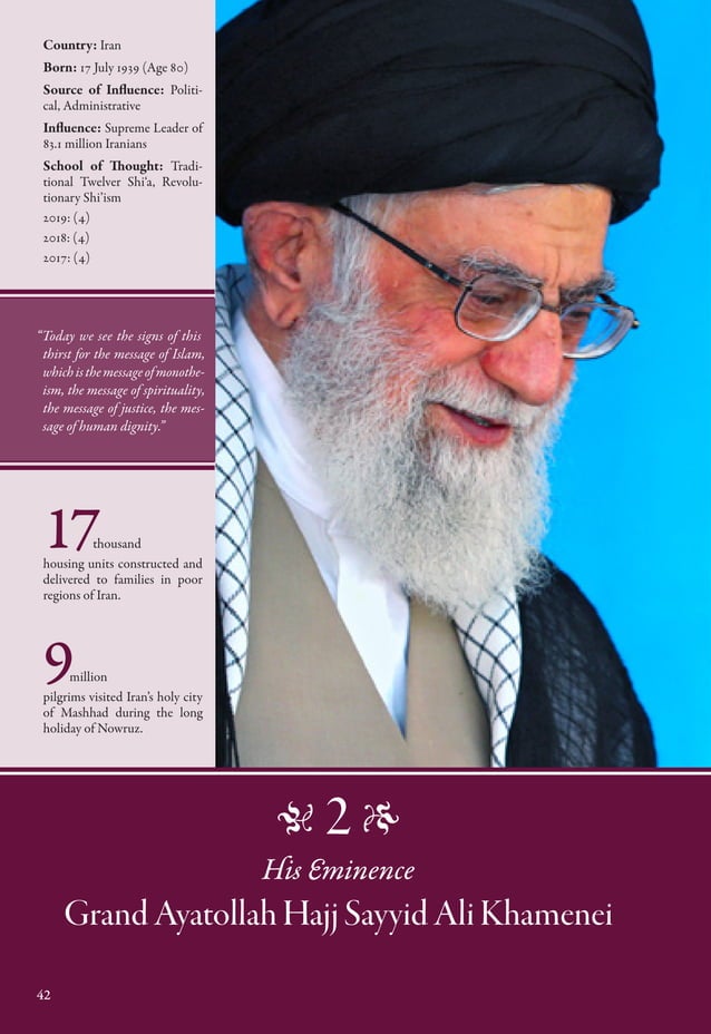 The World's 500 Most Influential Muslims | PDF