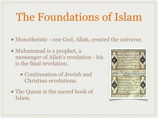 The Muslim World | KEY