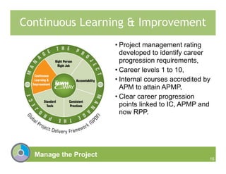 The MWH way - Embedding APM’s Qualification framework into career ...