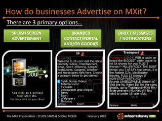 The MXit Presentation: Study Stats & Social Media | PPT