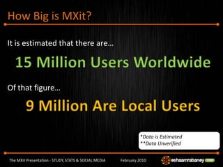 The MXit Presentation: Study Stats & Social Media | PPT