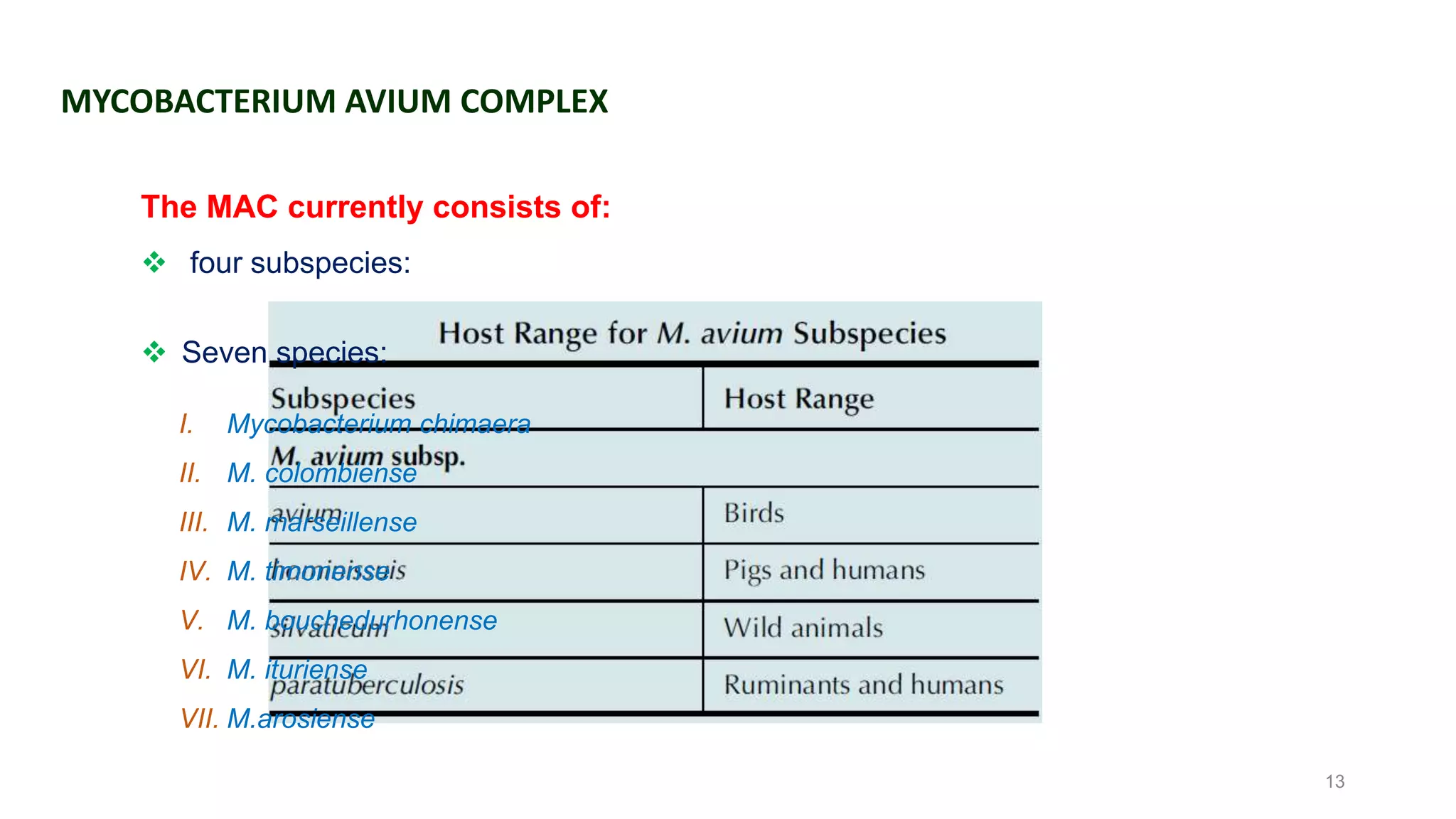 The mycobacterium avium complex and slowly growing mycobacterium | PPTX