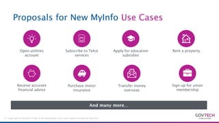 MyInfo Product Journey- GovTech Singapore | PDF