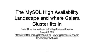 The MySQL High Availability Landscape and where Galera Cluster fits in | PPT