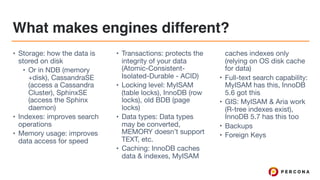 The MySQL Server Ecosystem in 2016 | PPT
