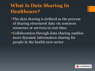 The Mystery Behind FHIR In Healthcare Data Sharing (capminds).pptx