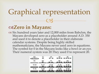 The mystery of zero presentation | PPT