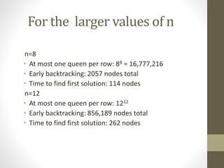 The n Queen Problem | PPTX