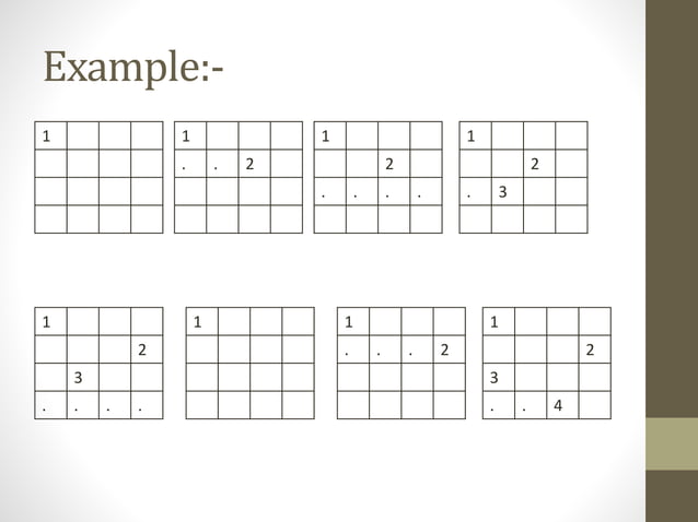 The n Queen Problem | PPTX | Games and Puzzles | Hobbies & Interests