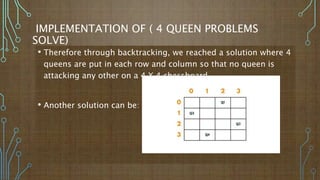 The N-Queens problemdskksnjfnskjdfnsjnddjsdnjs | PPT