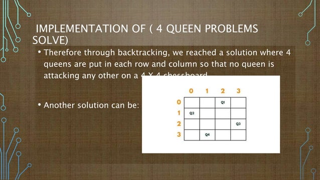 The N-Queens problemdskksnjfnskjdfnsjnddjsdnjs | PPT