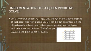 The N-Queens problemdskksnjfnskjdfnsjnddjsdnjs | PPT
