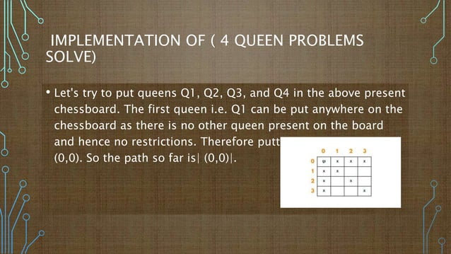 The N-Queens problemdskksnjfnskjdfnsjnddjsdnjs | PPT