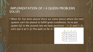 The N-Queens problemdskksnjfnskjdfnsjnddjsdnjs | PPT