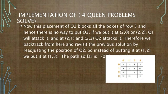 The N-Queens problemdskksnjfnskjdfnsjnddjsdnjs | PPT