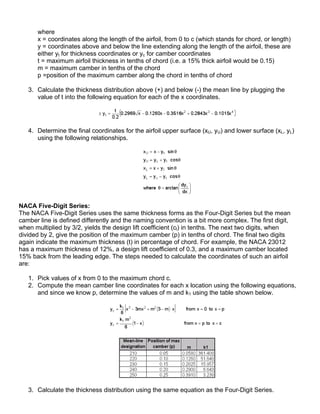 The naca airfoil series | PDF