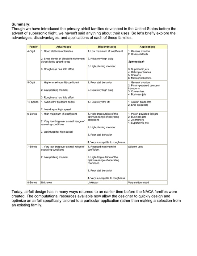 The naca airfoil series | PDF | Physics | Science