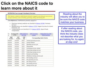 The NAICS System | PPSX