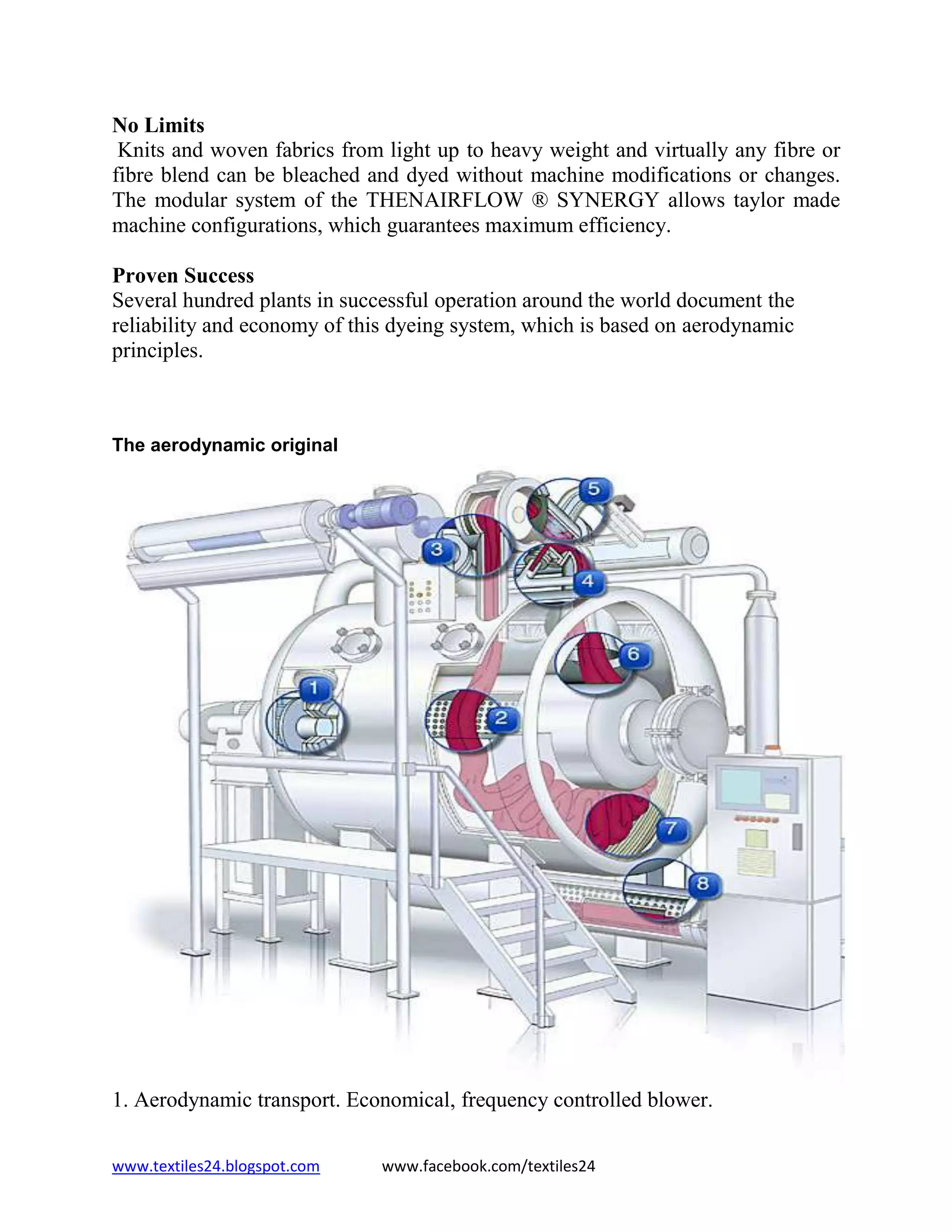 THEN AIRFLOW® dyeing machine | DOCX