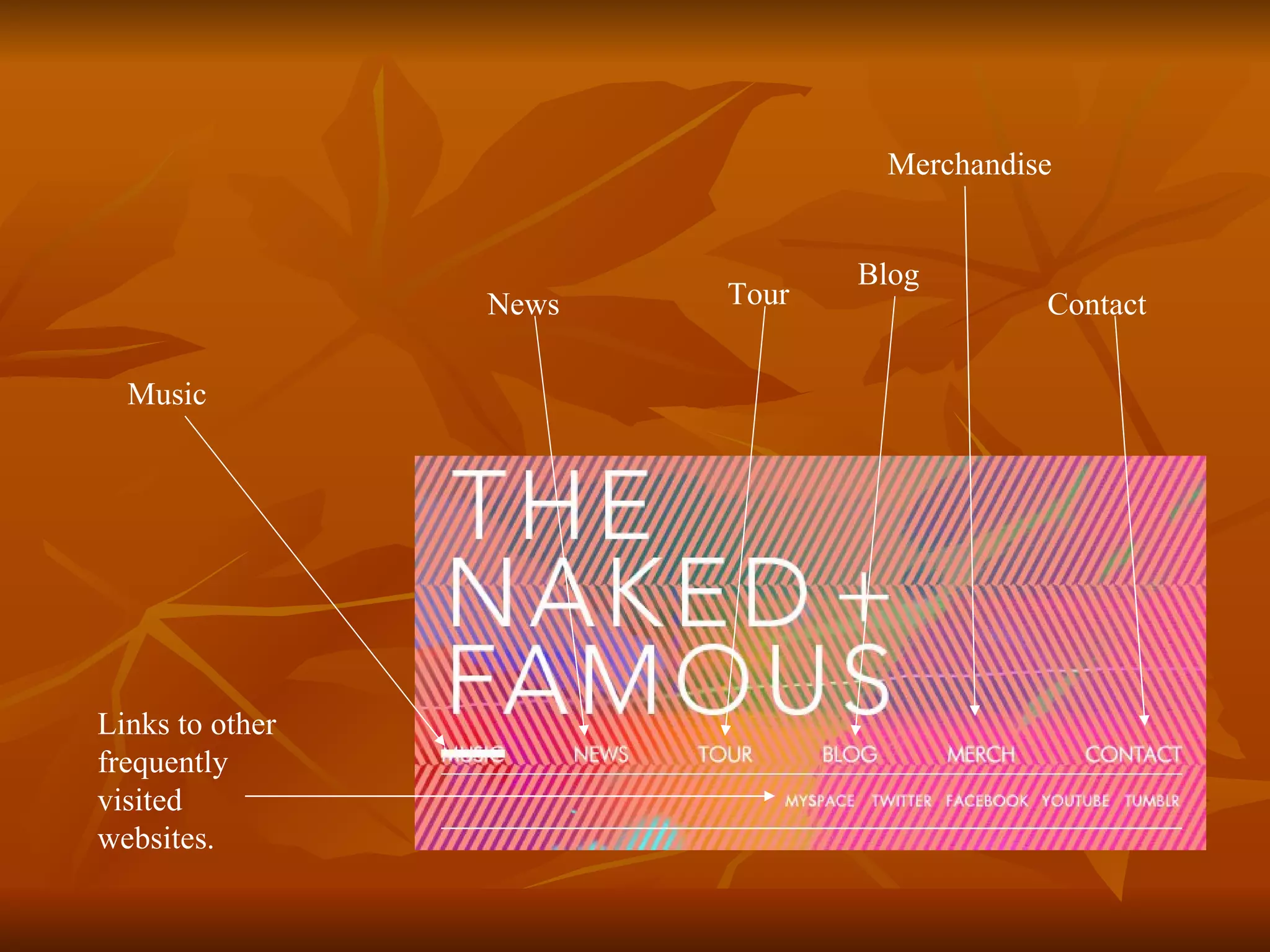 Band Analysis - The Naked and Famous | PPT | Music | Entertainment