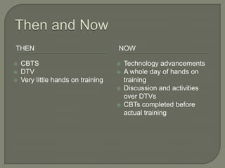 Then and now | PPTX | Adult Education | Education