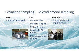 Norman Lock Exploration Then and Now | PDF | Geology | Science