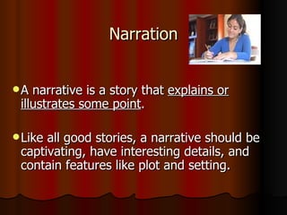 The Narration Pattern | PPT