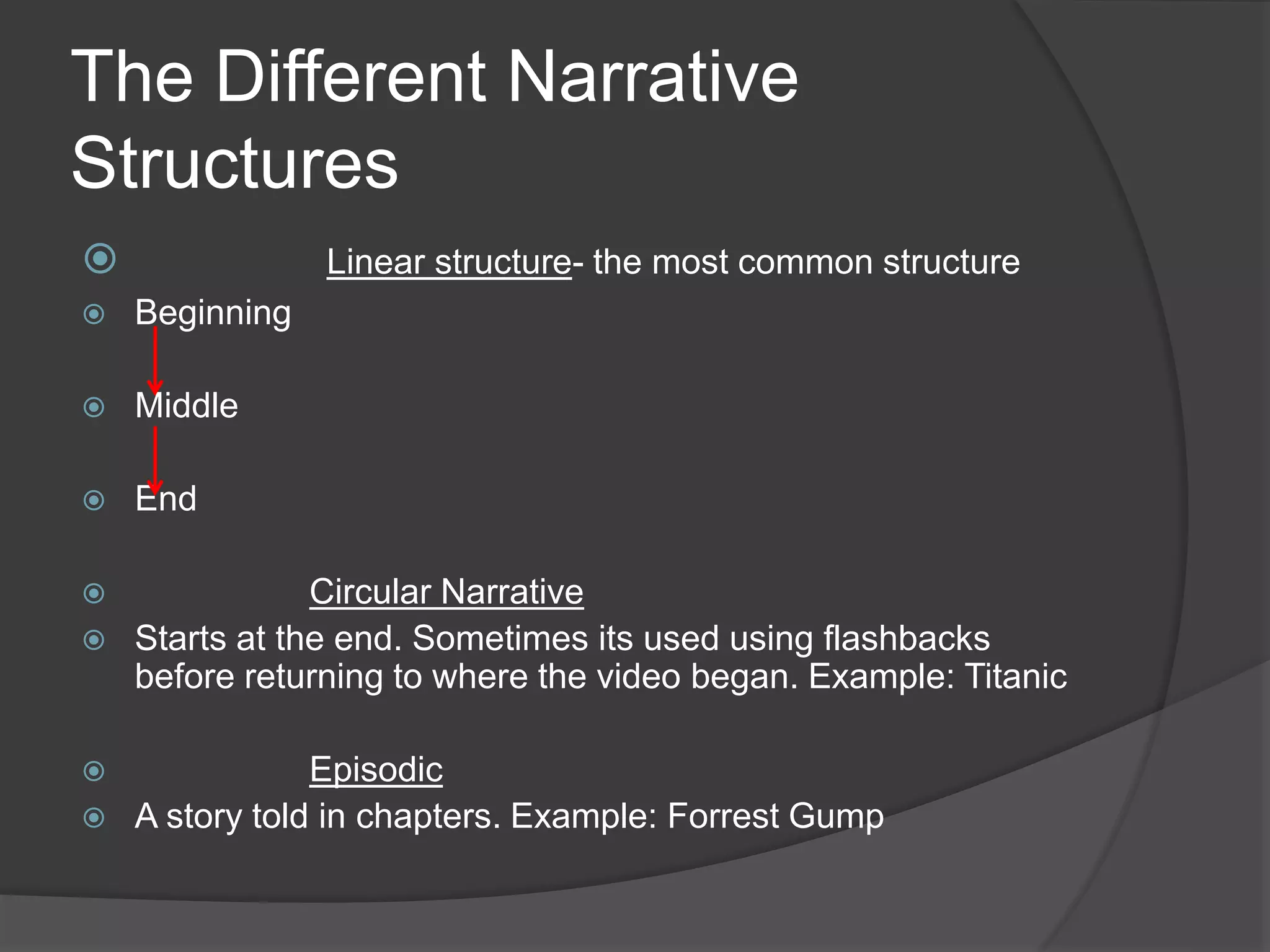 The narrative structure | PPTX | Genres