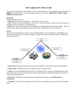 The narrative structure | PDF