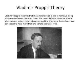 The Narrative Theory | PPT